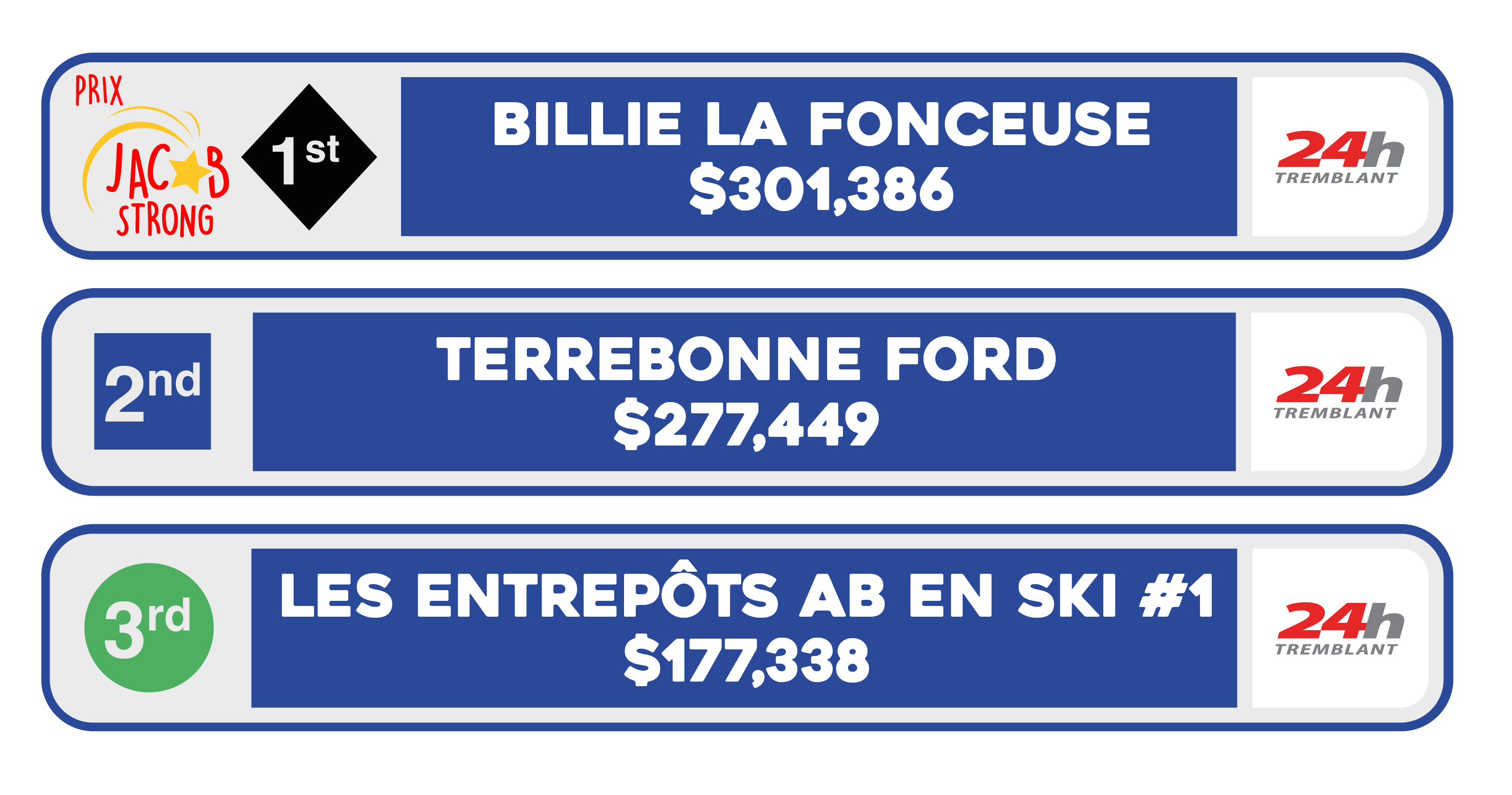 Home | 24h Tremblant: Sport for a Good Cause